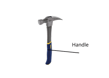 Know The Parts Of A Hammer With Images - Theusefulhammers