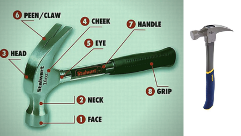 Know The Parts Of A Hammer With Images - Theusefulhammers