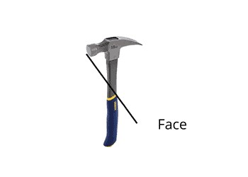 Know The Parts Of A Hammer With Images - Theusefulhammers